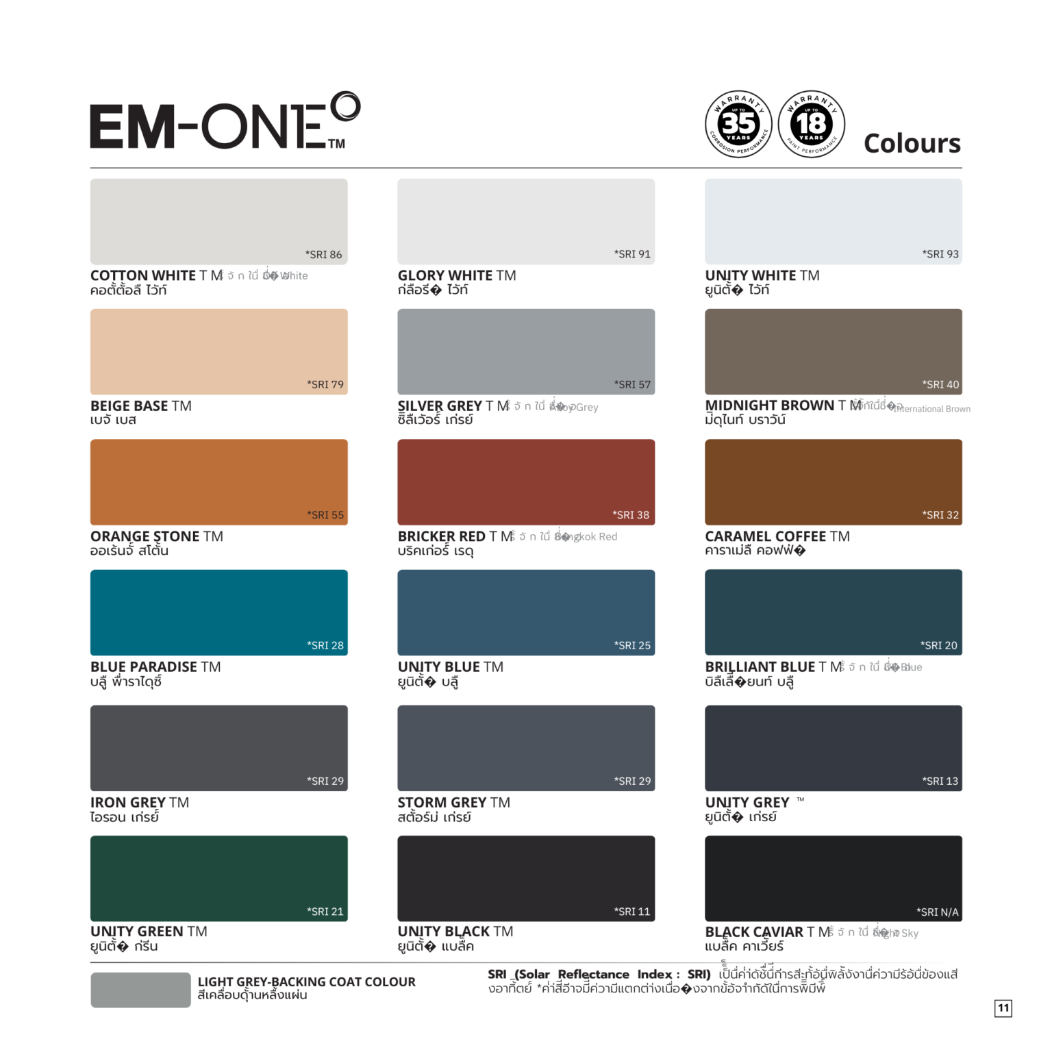 Product – MRM:Metal Roof Management