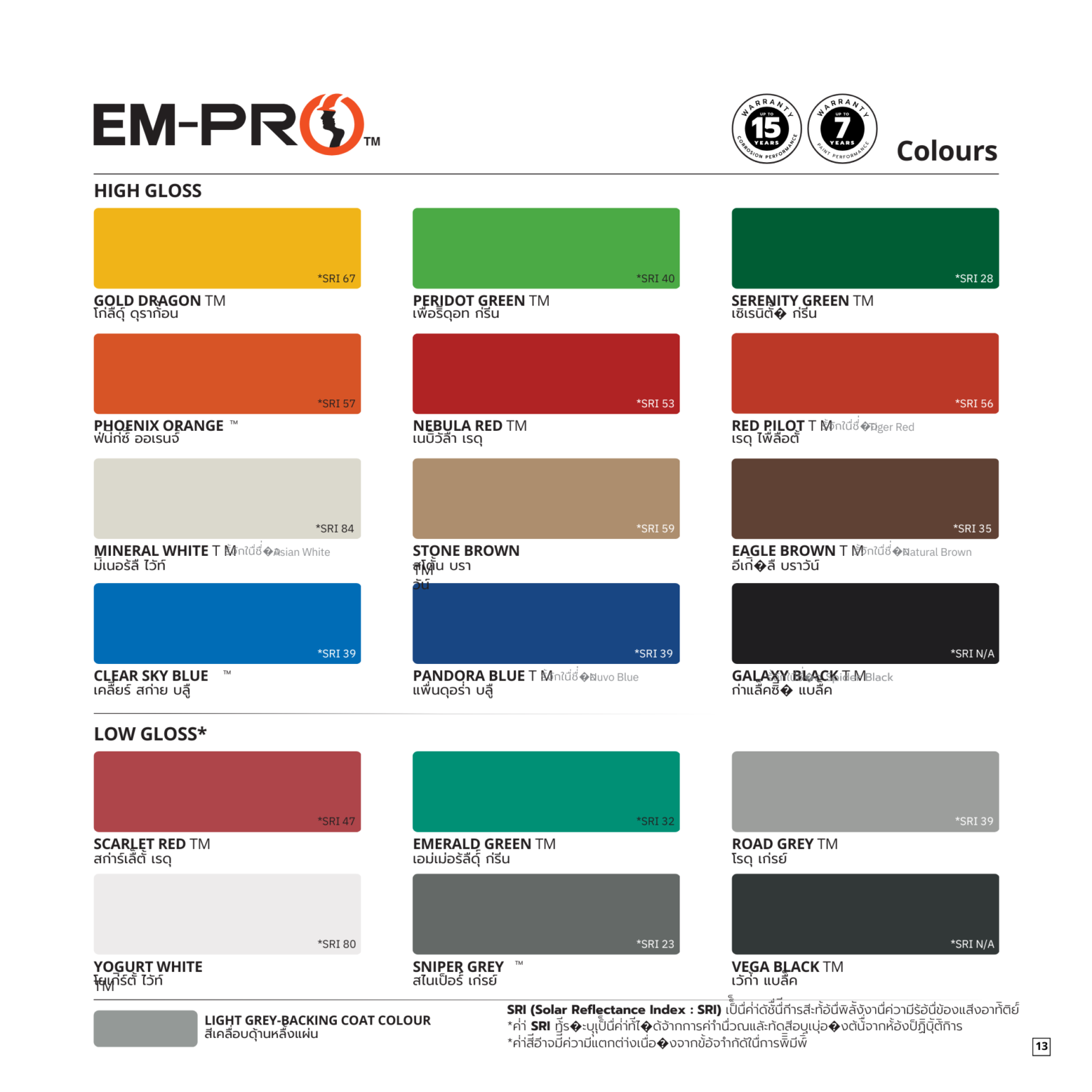 Product – MRM:Metal Roof Management