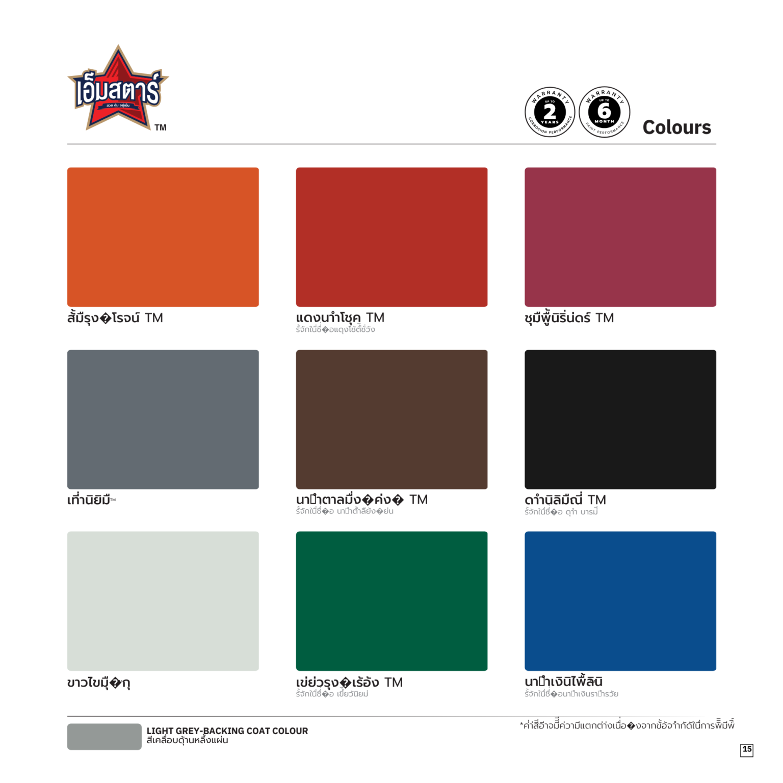 Product – MRM:Metal Roof Management