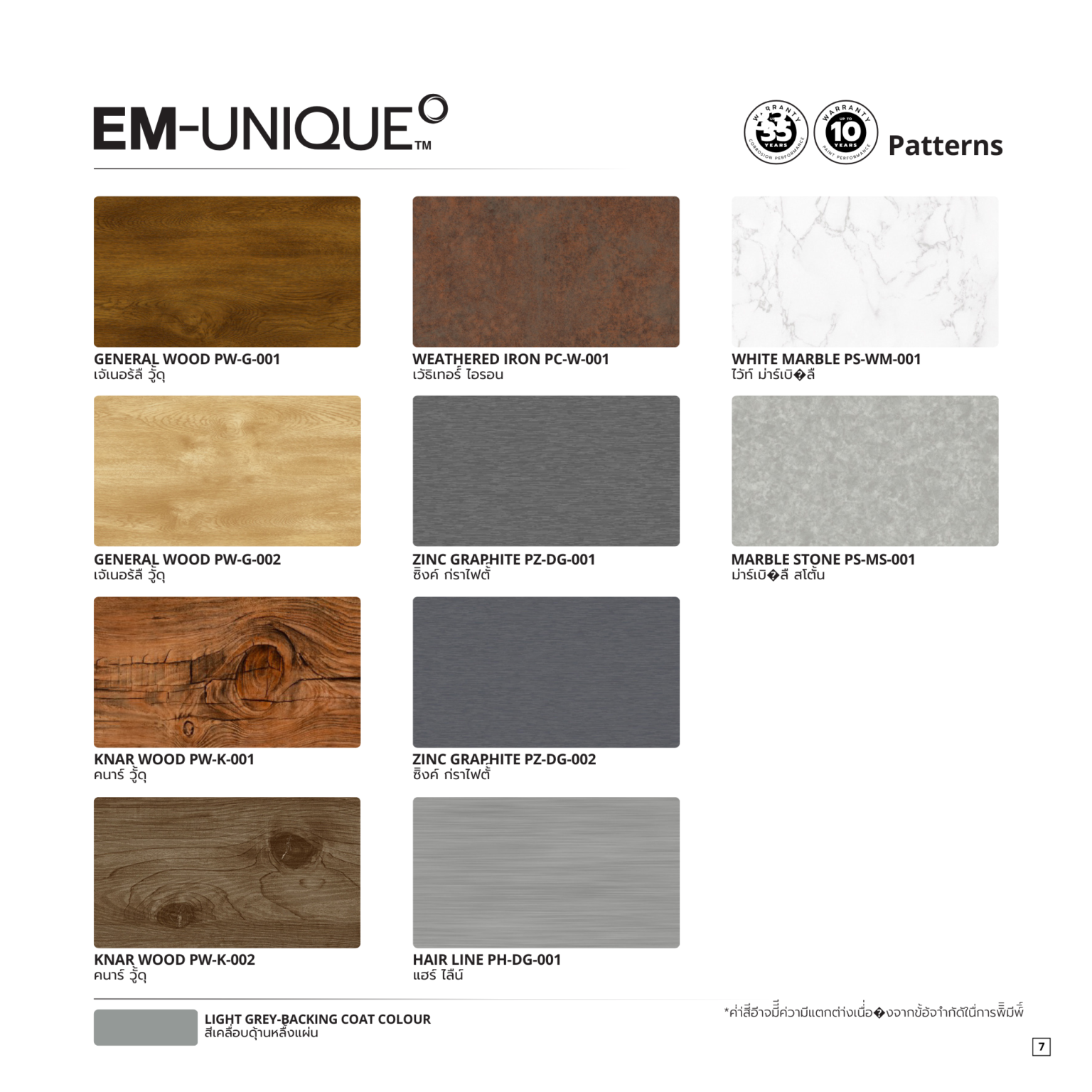 Product – MRM:Metal Roof Management