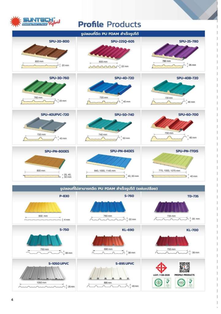 Product – MRM:Metal Roof Management