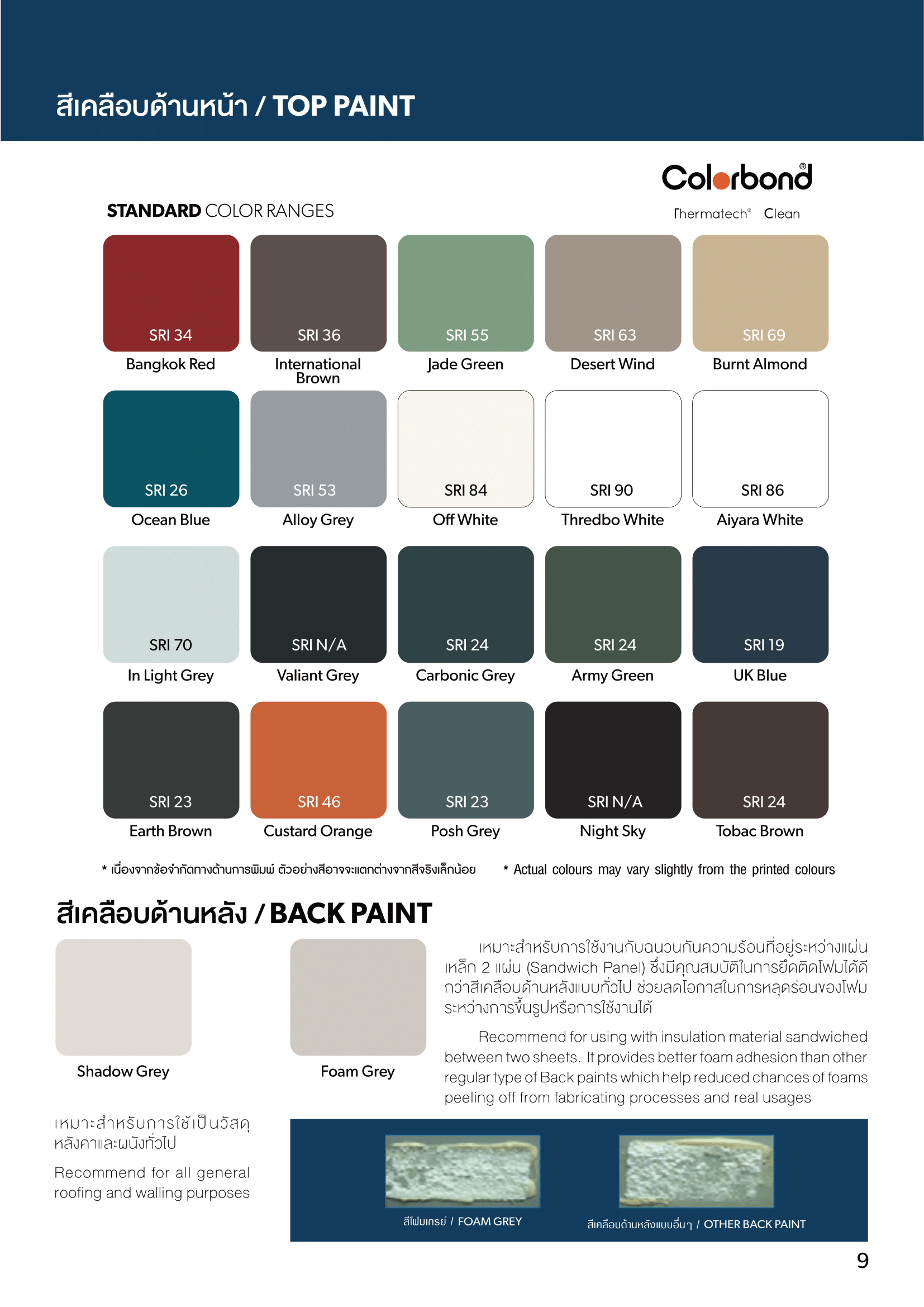 Product – MRM:Metal Roof Management